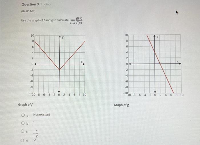 Solved Use the graph of f and g to calculate limx→2f(x)g(x). | Chegg.com