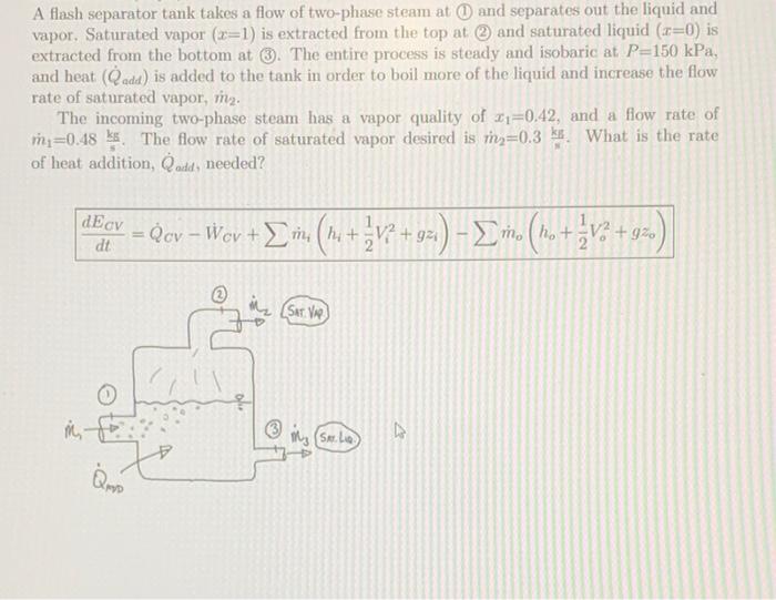 Solved A flash separator tank takes a flow of two-phase | Chegg.com