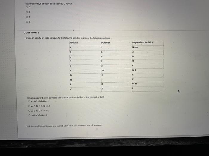 Solved How many days of float does activity Ghave? 00 07 01 | Chegg.com