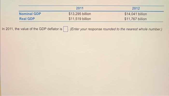 Solved following table illustrates the value added approach | Chegg.com