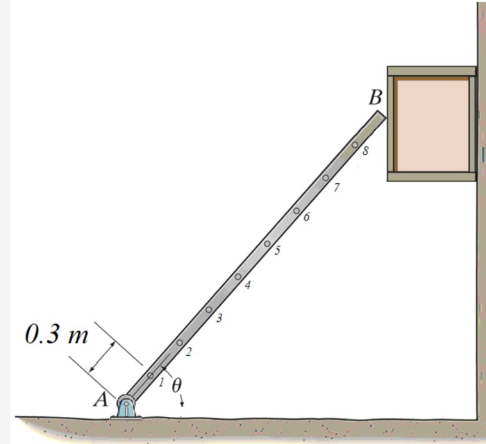 Solved The ladder shown is pinned to the ground at A and is | Chegg.com