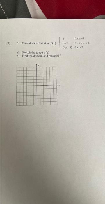 Solved F X ⎩⎨⎧1x2−2−2 X−3 If X≤−1 If −12