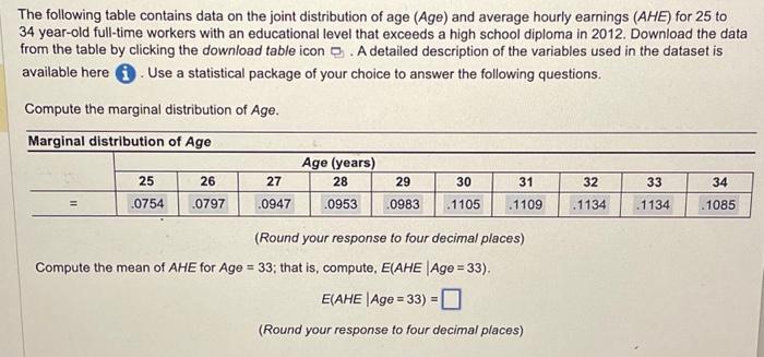 Solved The following table contains data on the joint | Chegg.com