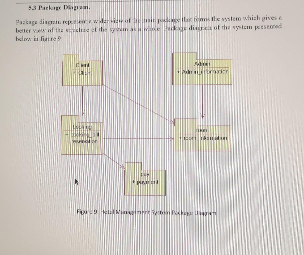 Based on the given scenario above. Please design a | Chegg.com