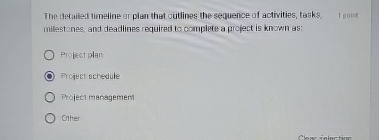 Solved The detailad timeline or plan that outlines the | Chegg.com