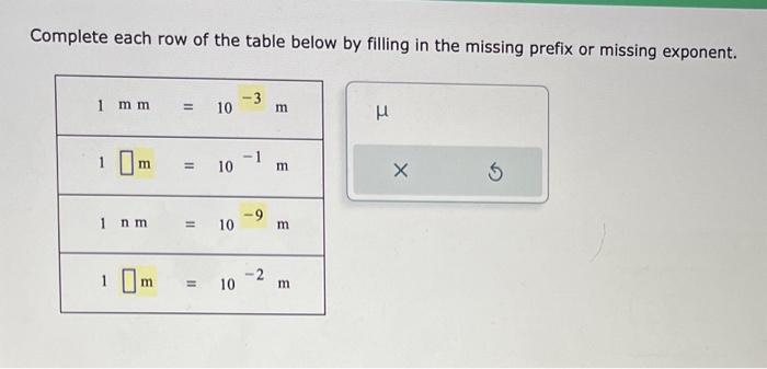 Solved Complete each row of the table below by filling in | Chegg.com