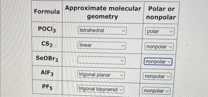 Solved \begin{tabular}{|c|c|c|} \hline Formula & | Chegg.com
