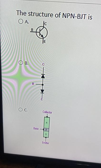 Solved The structure of NPN-BJT is Ο Α. B OB. B OC. | Chegg.com