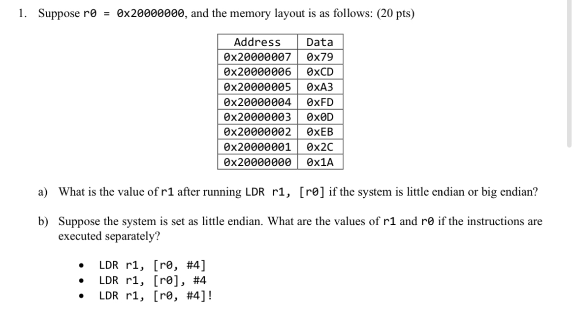 Solved Suppose r0=0×20000000, ﻿and the memory layout is as | Chegg.com