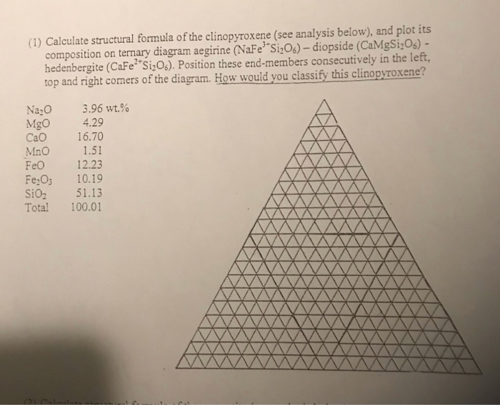 (1) Calculate structural formula of the clinopyroxene | Chegg.com