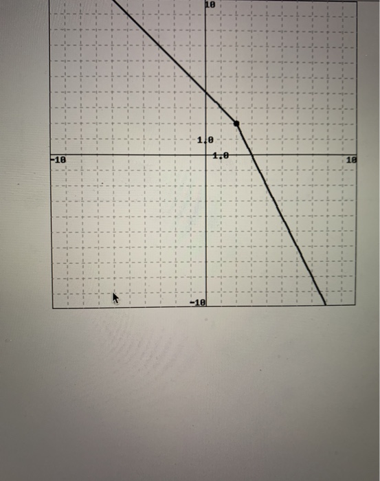 Solved Hw08 Obj A7 Problem 9 Problem Value 1 Points