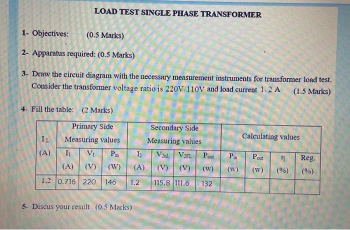 Solved LOAD TEST SINGLE PHASE TRANSFORMER 1. Objectives: | Chegg.com