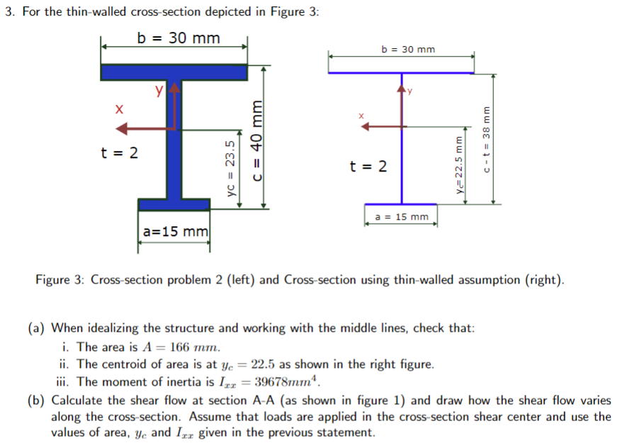 Solved For the thin-walled cross-section depicted in Figure | Chegg.com