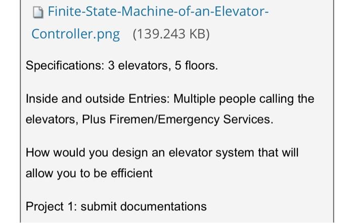 Solved Finite-State-Machine-of-an-Elevator- Controller.png | Chegg.com