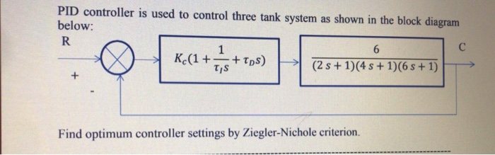 Solved PID controller is used to control three tank system | Chegg.com