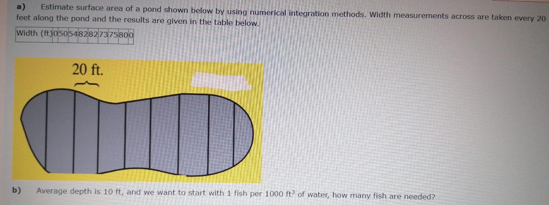 Solved a) Estimate surface area of a pond shown below by | Chegg.com