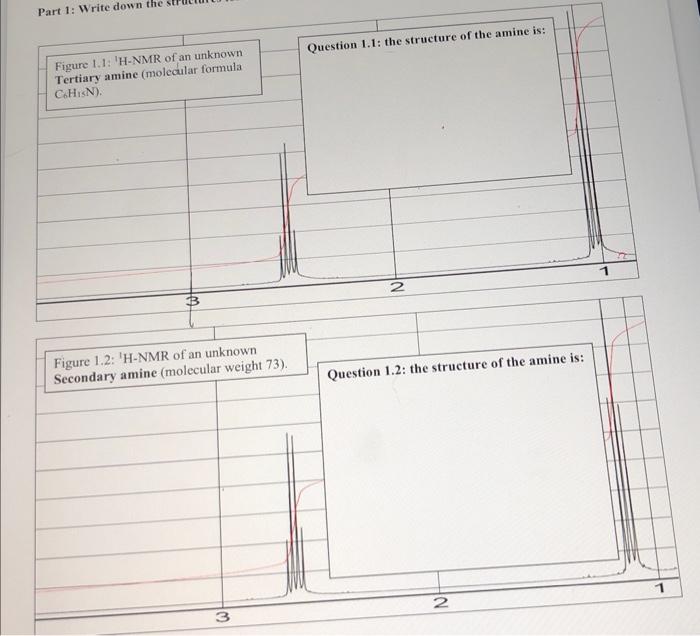 Solved Part 1: Write down the structures for the two | Chegg.com