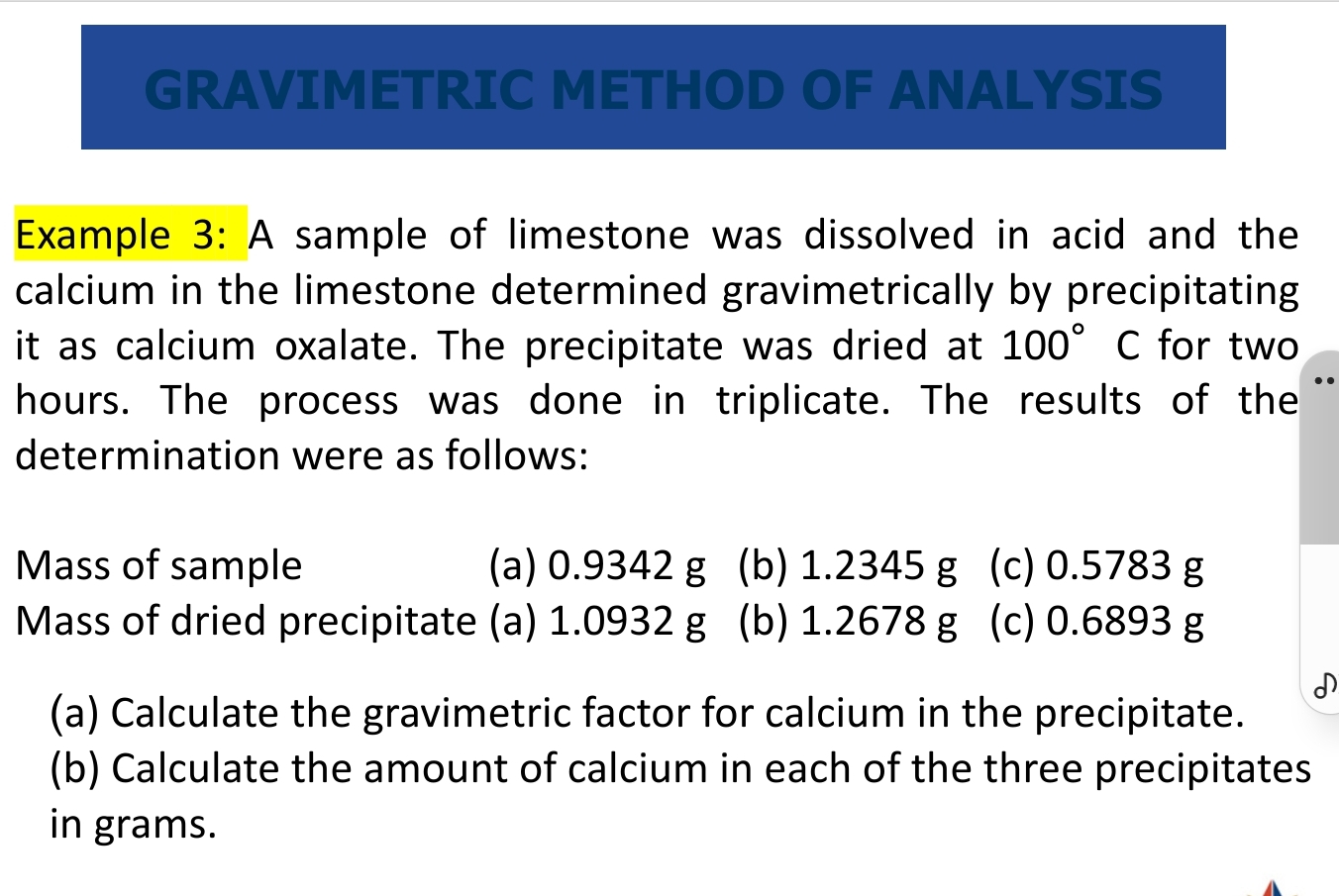 Solved GRAVIMETRIC METHOD OF ANALYSISExample 3: A sample of | Chegg.com