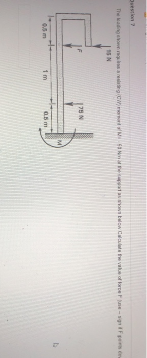 Solved Question 7 The loading shown requires a resisting | Chegg.com