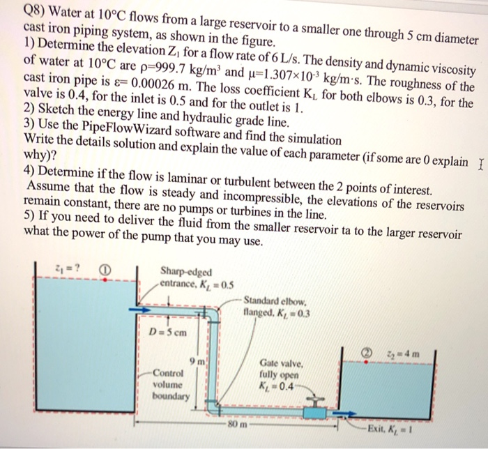 Solved Q8) Water at 10°C flows from a large reservoir to a | Chegg.com