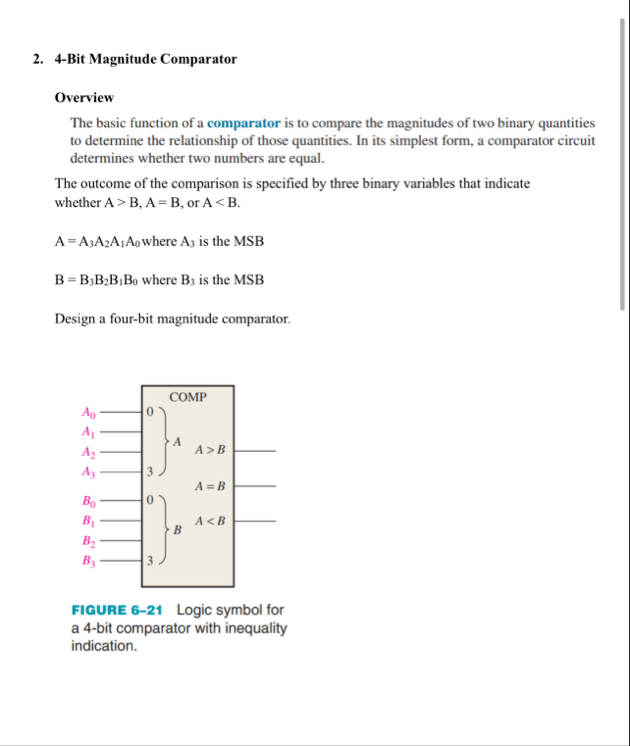 Solved 4-Bit Magnitude ComparatorOverviewThe basic function | Chegg.com