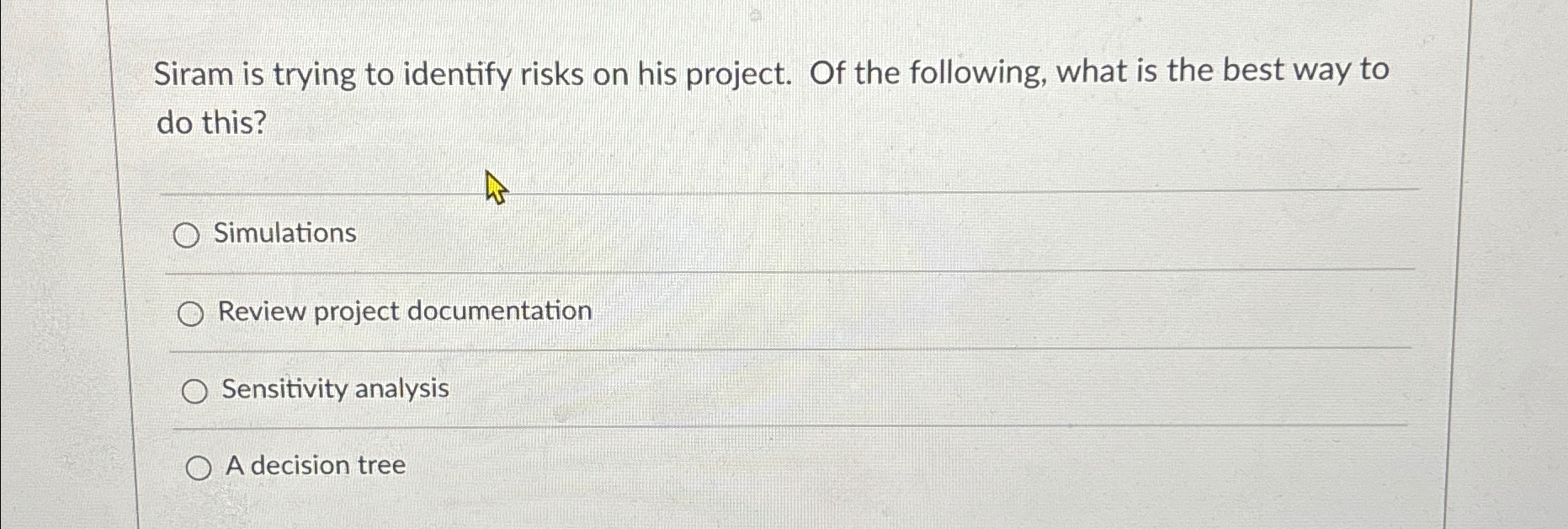 Solved Siram is trying to identify risks on his project. Of | Chegg.com