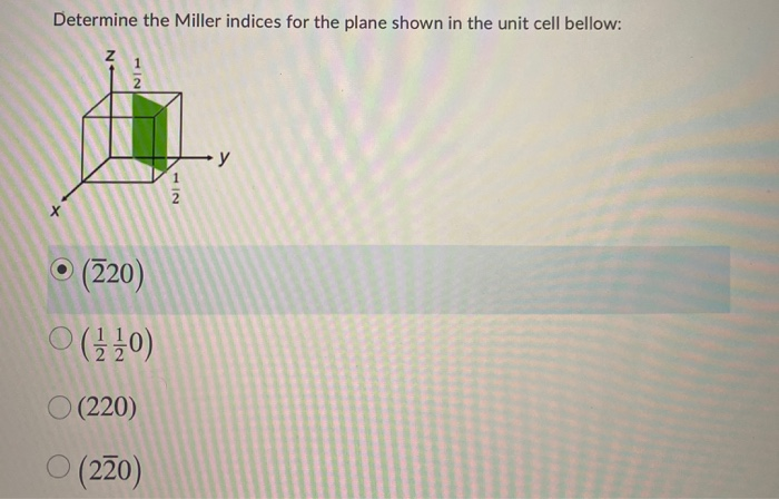 Solved Determine the Miller indices for the plane shown in | Chegg.com