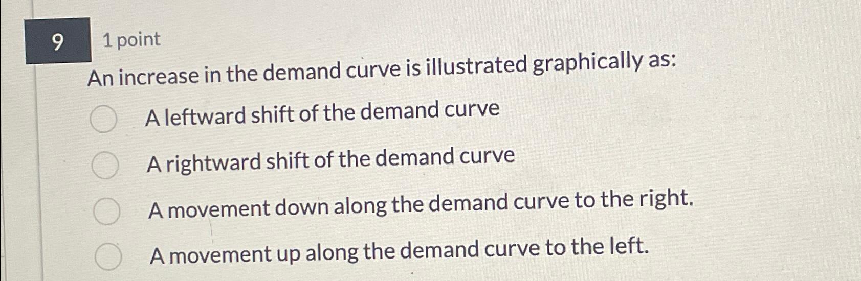 Solved 91 ﻿pointAn increase in the demand curve is | Chegg.com