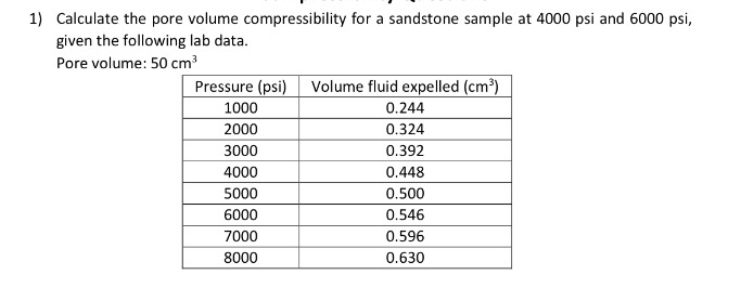 Solved 1) Calculate the pore volume compressibility for a | Chegg.com