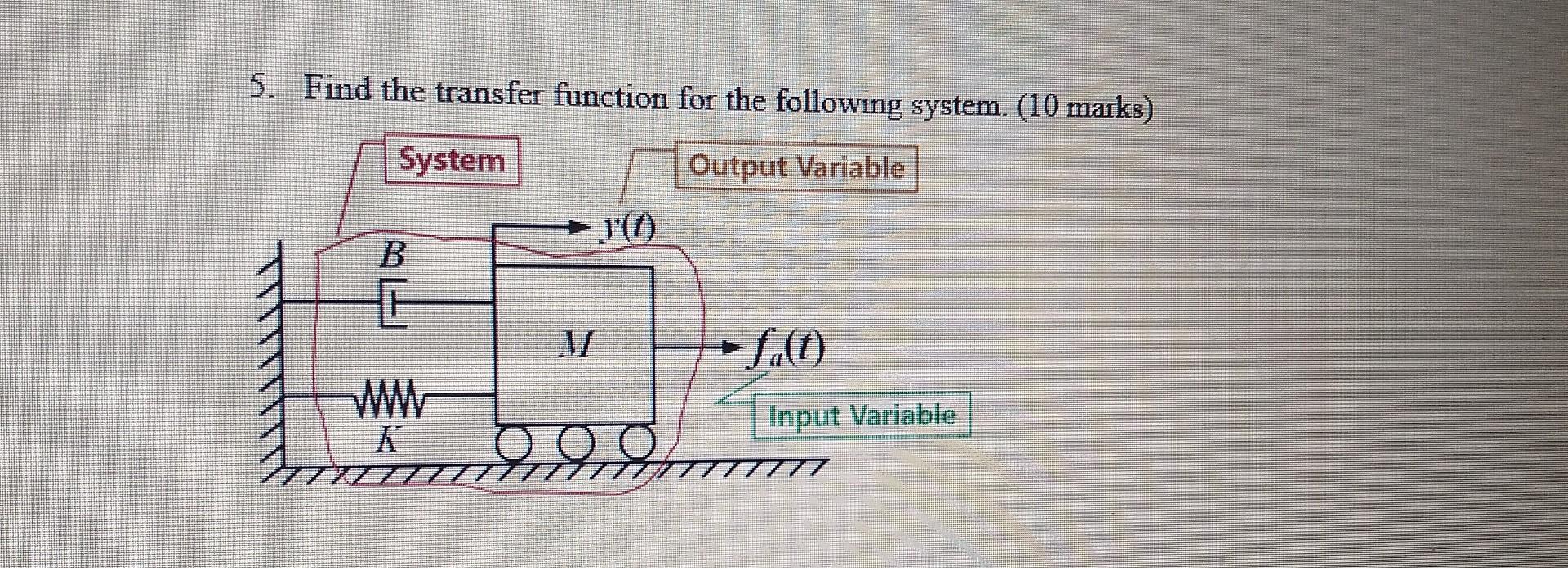 Solved 5. Find the transfer function for the following | Chegg.com