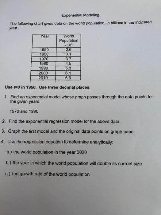 Solved Exponential Modeling- The following chart gives data | Chegg.com