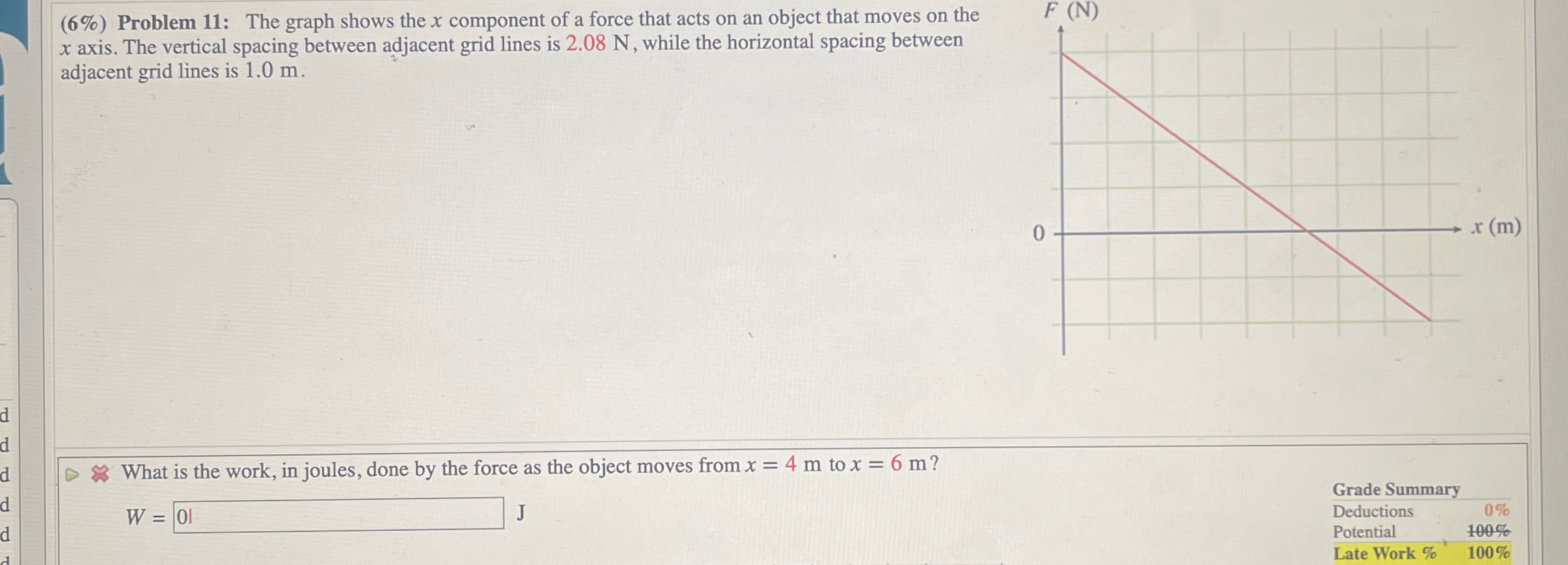 Solved (6%) ﻿Problem 11: The graph shows the x ﻿component of | Chegg.com