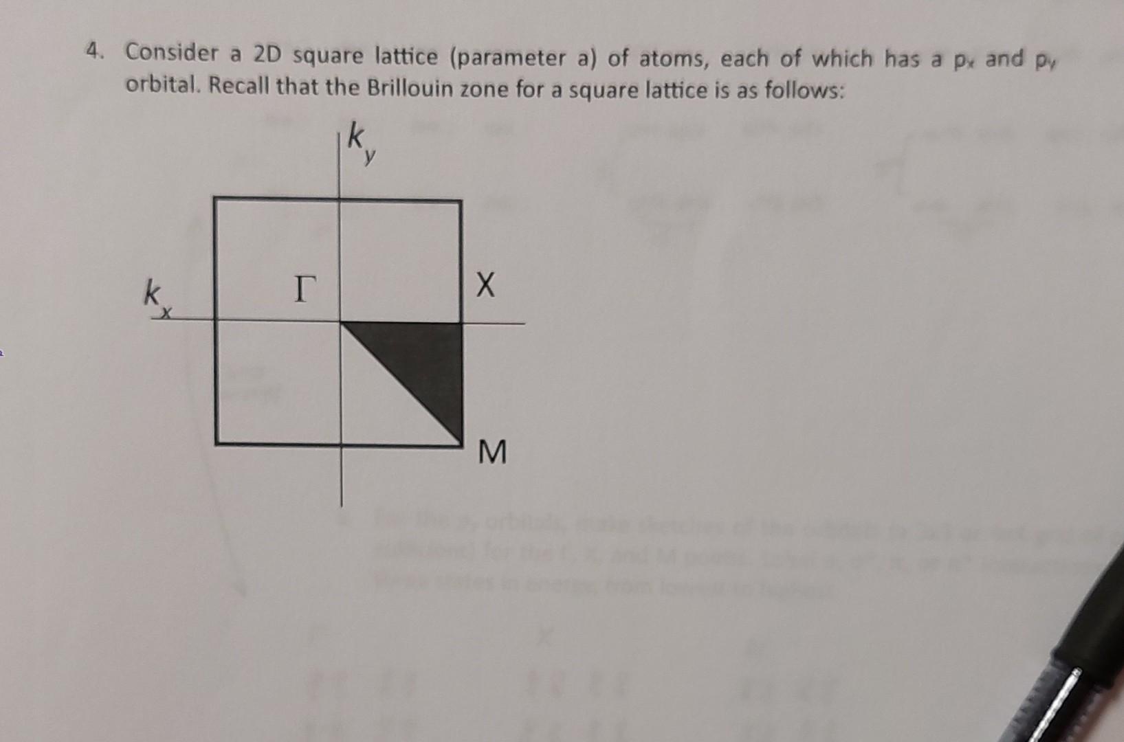 Consider a 2D squere lattice (parameter a) of atoms, | Chegg.com