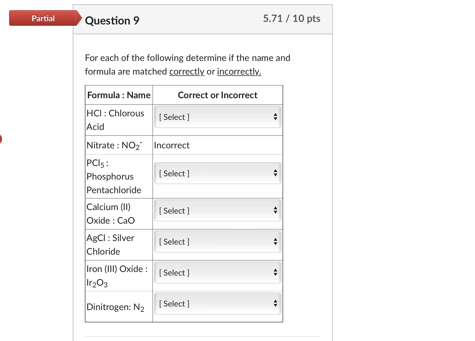 Solved PartialQuestion 95.7110 ﻿ptsFor each of the following | Chegg.com