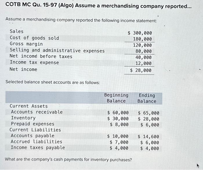 Solved COTB MC Qu. 15-97 (Algo) Assume a merchandising | Chegg.com