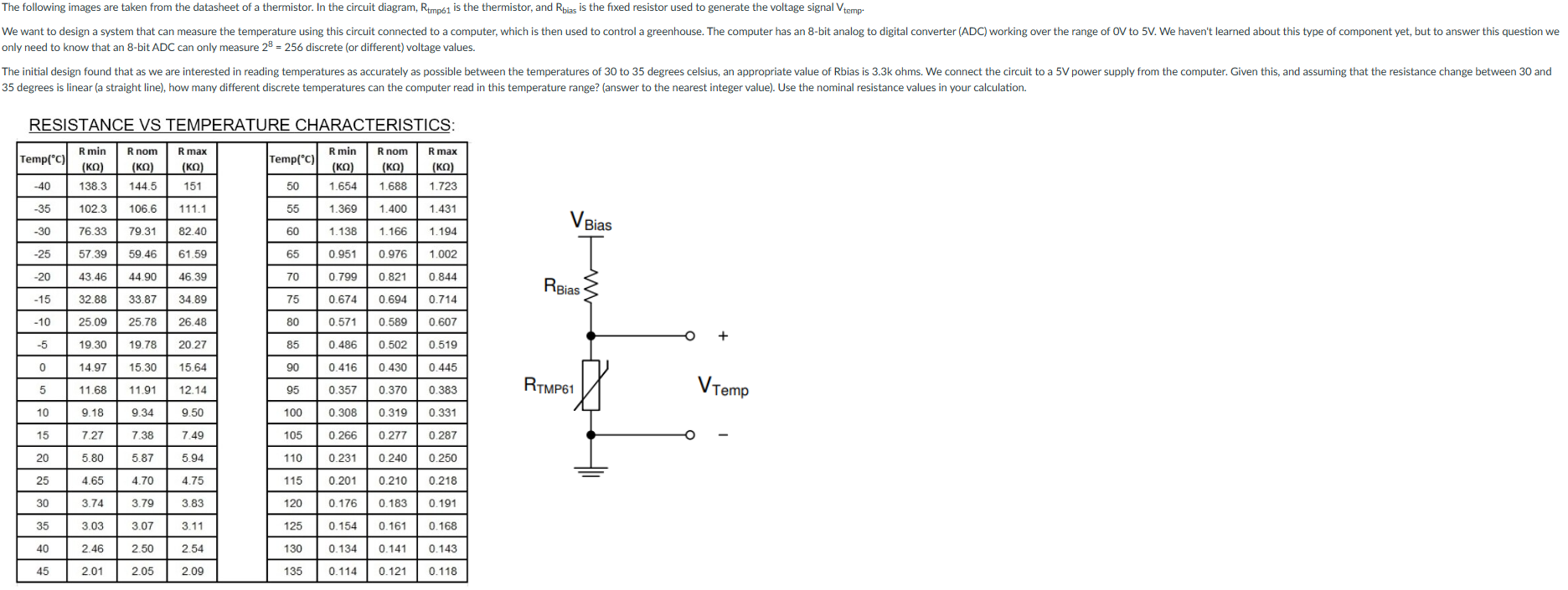 Solved The following images are taken from the datasheet of | Chegg.com