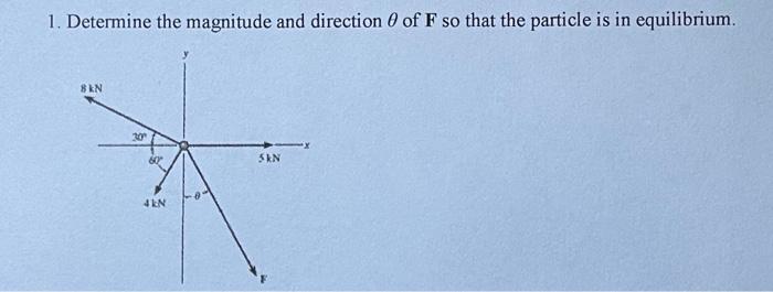 Solved 1. Determine the magnitude and direction θ of F so | Chegg.com