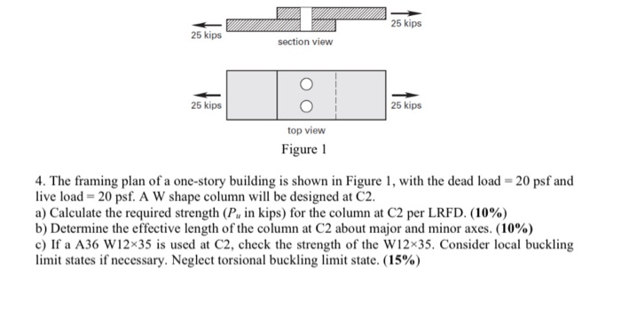 Solved 25 kips 25 kips section view 25 kips 25 kips top view | Chegg.com