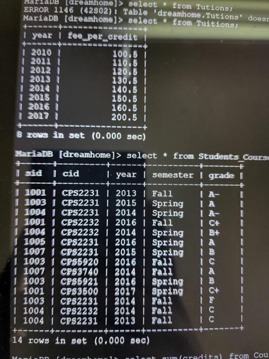 Solved Part III: Write Stored Routines. Grading criteria is | Chegg.com