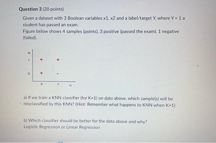 Solved Given A Dataset With 3 Boolean Variables ×1 ×2 And A