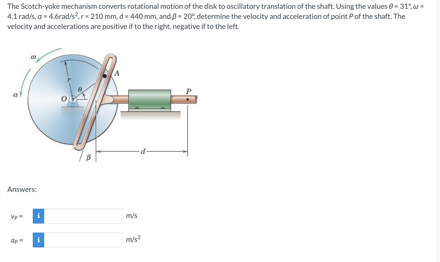 Solved The Scotch-yoke mechanism converts rotational motion | Chegg.com