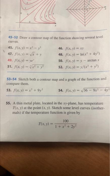 Solved Draw a contour map of the function showing level | Chegg.com