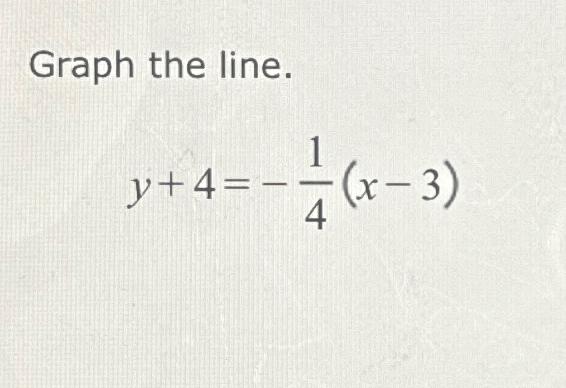 Solved Graph the line.y+4=-14(x-3) | Chegg.com