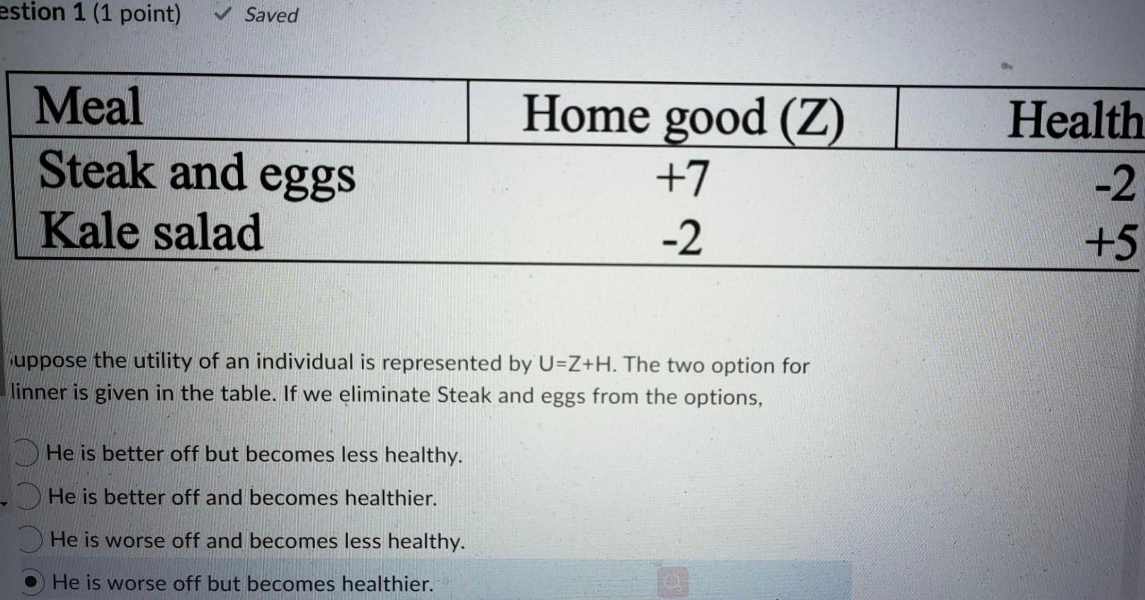 Solved estion 1 (1 point) Saved Meal Steak and eggs Home | Chegg.com Solved estion 1 (1 point) Saved Meal Steak and eggs Home | Chegg.com