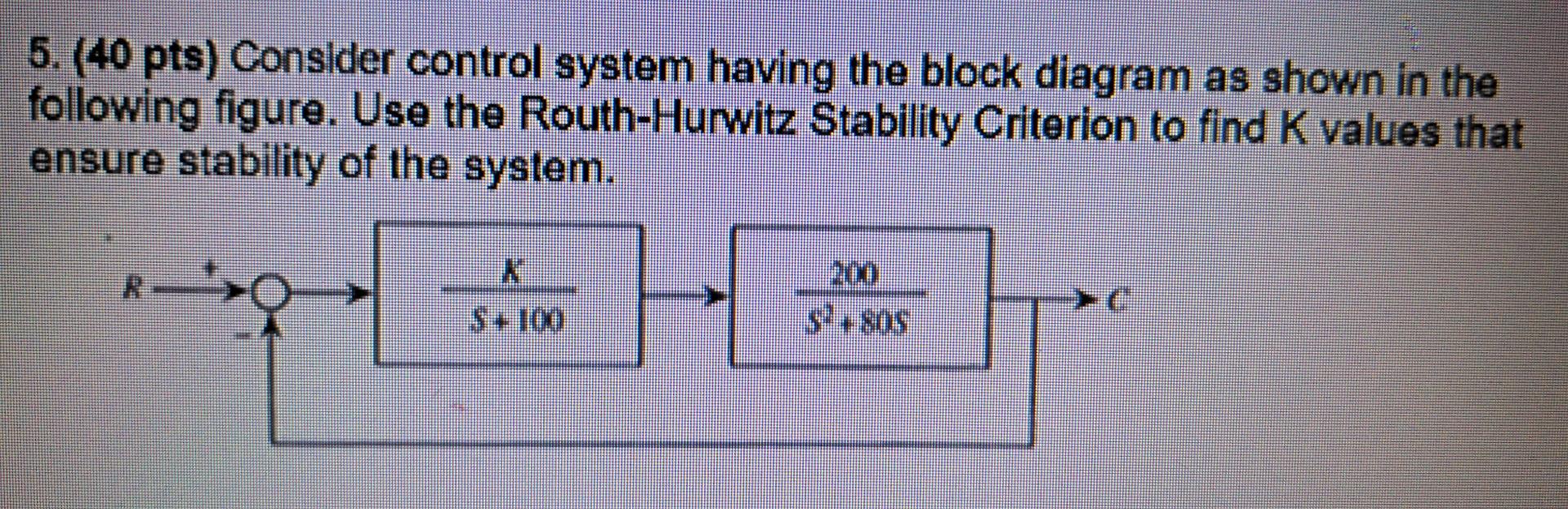 Solved 5. (40 pts) Consider control system having the block | Chegg.com