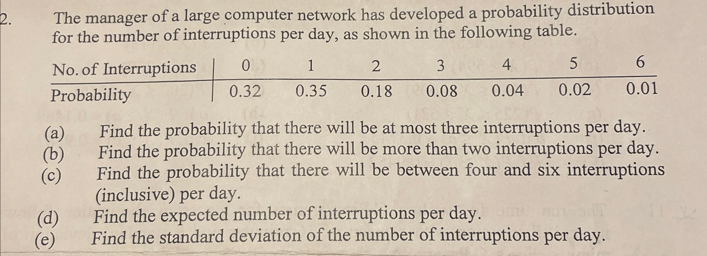 Solved The manager of a large computer network has developed | Chegg.com