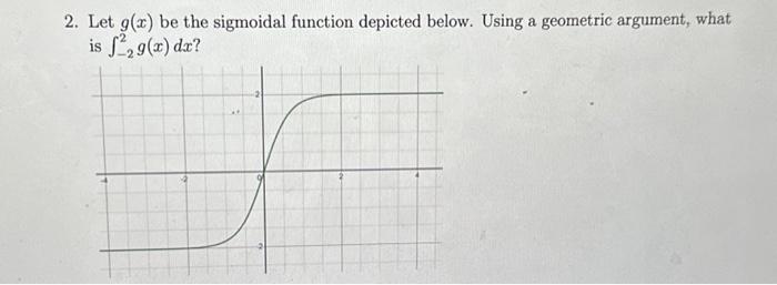 Solved 2. Let g(x) be the sigmoidal function depicted below. | Chegg.com
