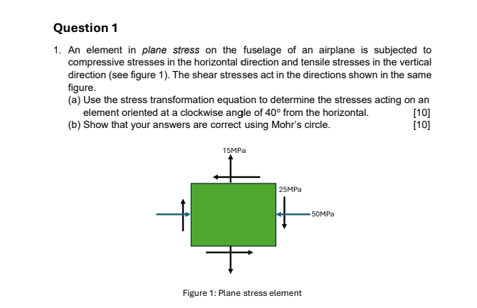 Solved Question 1An element in plane stress on the fuselage | Chegg.com