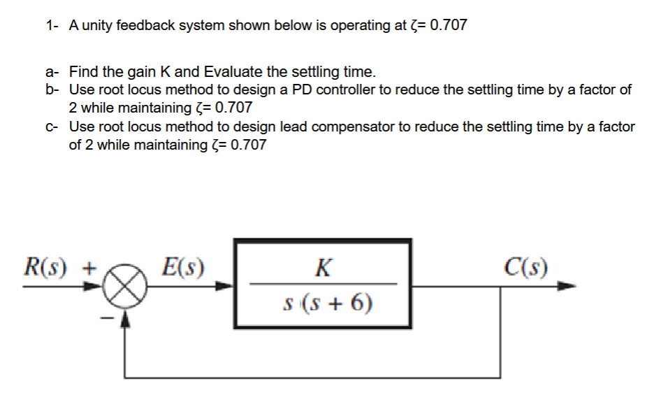 1- ﻿A unity feedback system shown below is operating | Chegg.com