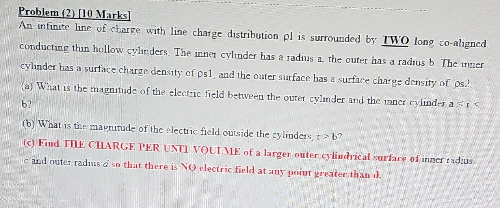Solved Problem (2) [10 Marks] An infinite line of charge | Chegg.com